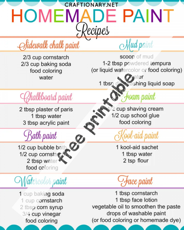 best-HOMEMADE-PAINT-RECIPES-DIY-for-kids-to-make-at-home-with-home ...