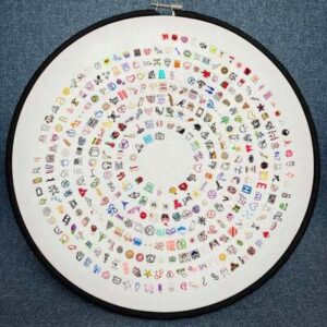 Beginner’s Guide: Embroidery Journaling Your Threaded Story - Craftionary