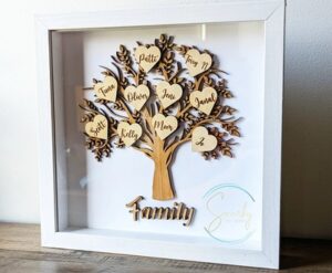 Shadow Box Ideas - Practically Smart Ways to Display - Craftionary